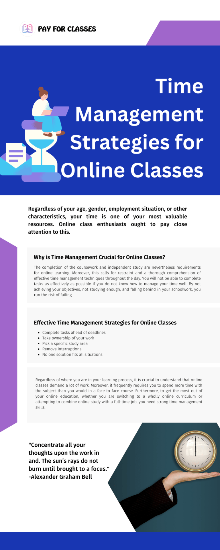 Time Management Strategies for Online Classes - Pay for Classes