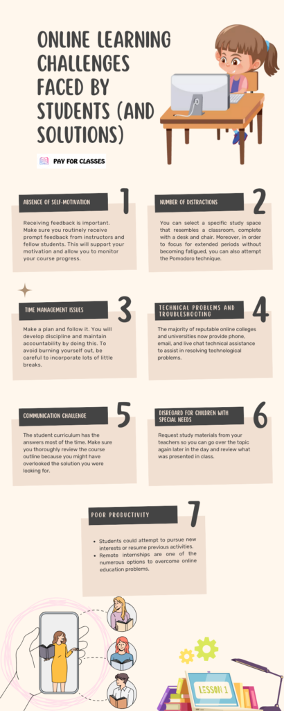 Online Learning Challenges Faced by Students (and Solutions)